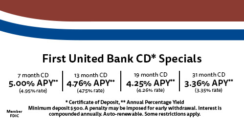 First United Bank - Putting You First