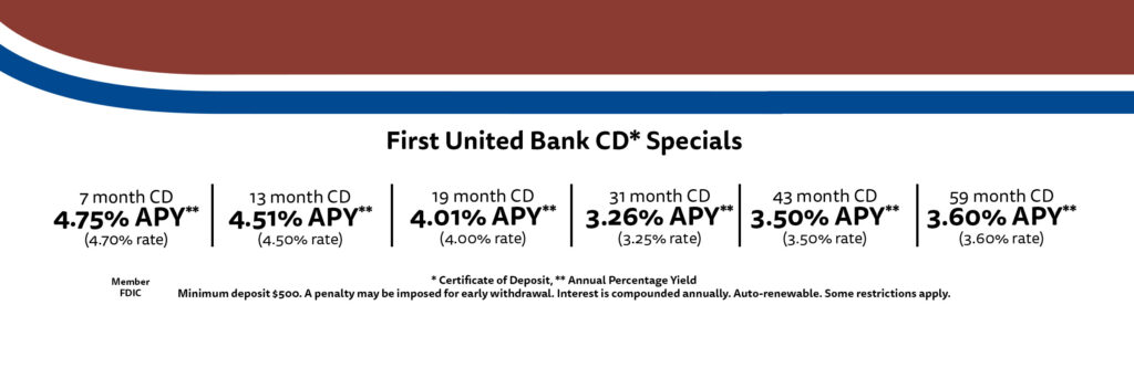 First United Bank - Putting You First