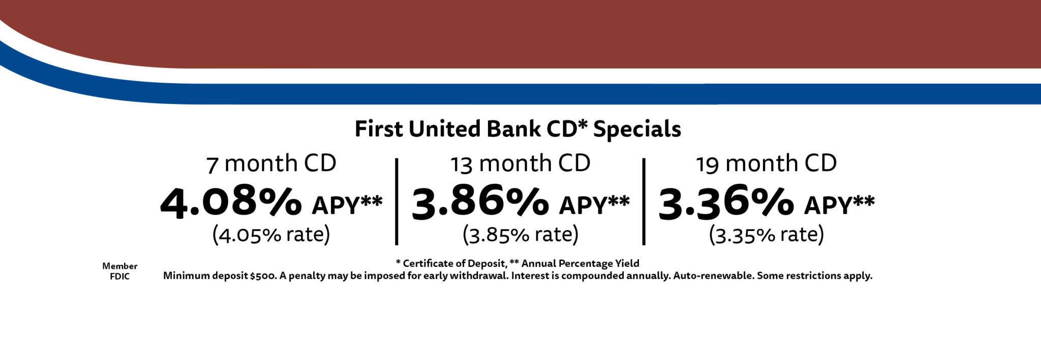 First United Bank - Putting You First
